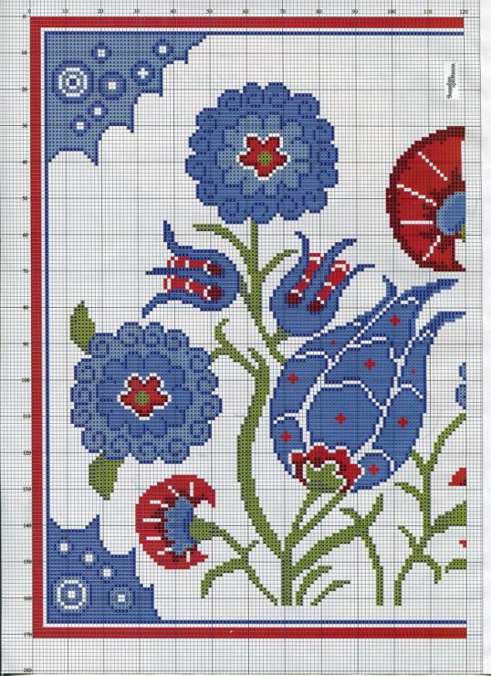 Etamin Pano Modelleri | Örgü Delisiyim